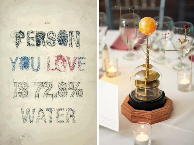 Science & Chemistry Themed Wedding Inspiration Board | Bespoke-Bride ...