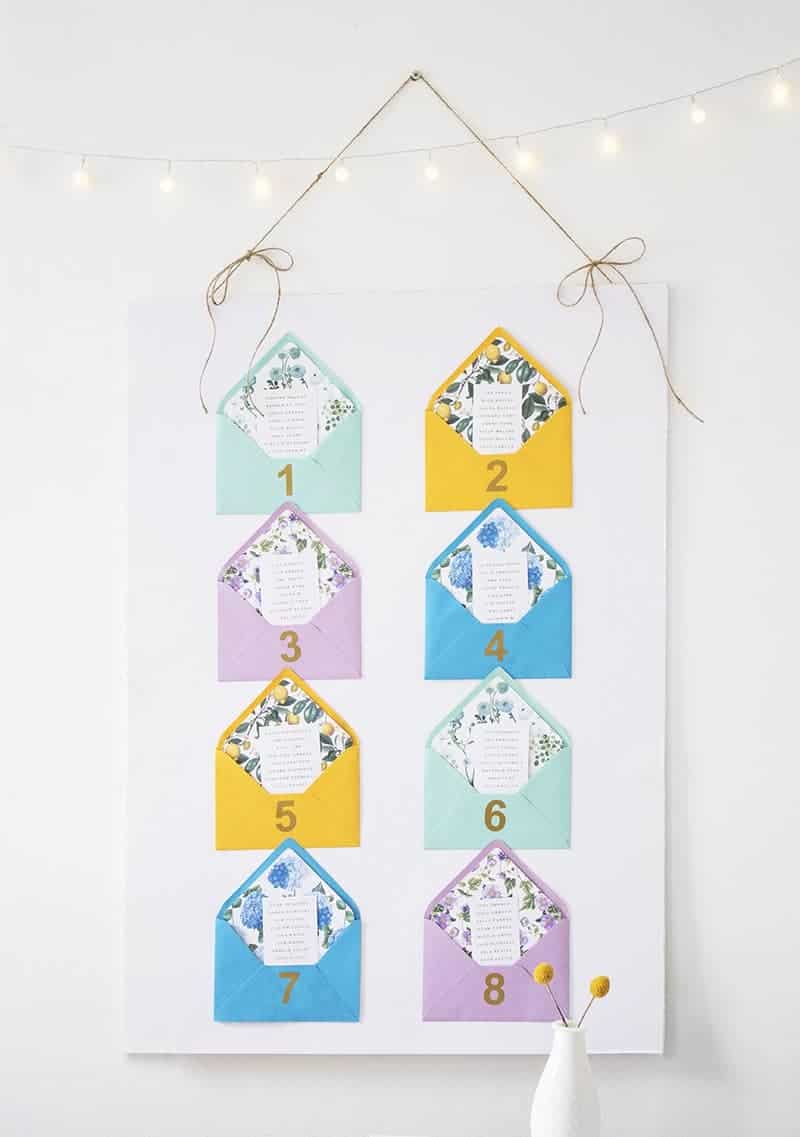 11 QUICK, EASY & CHEAP WEDDING DIYS | Bespoke-Bride: Wedding Blog