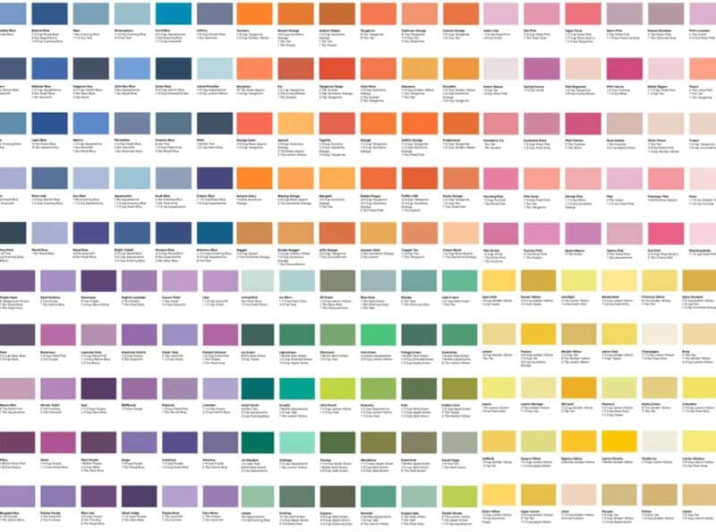 DIY DYED MACRAME WALL HANGING BACKDROP TUTORIAL | Bespoke-Bride ...