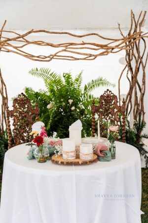Average Wedding Cost in 2026: Full Breakdown by Category, Region ...
